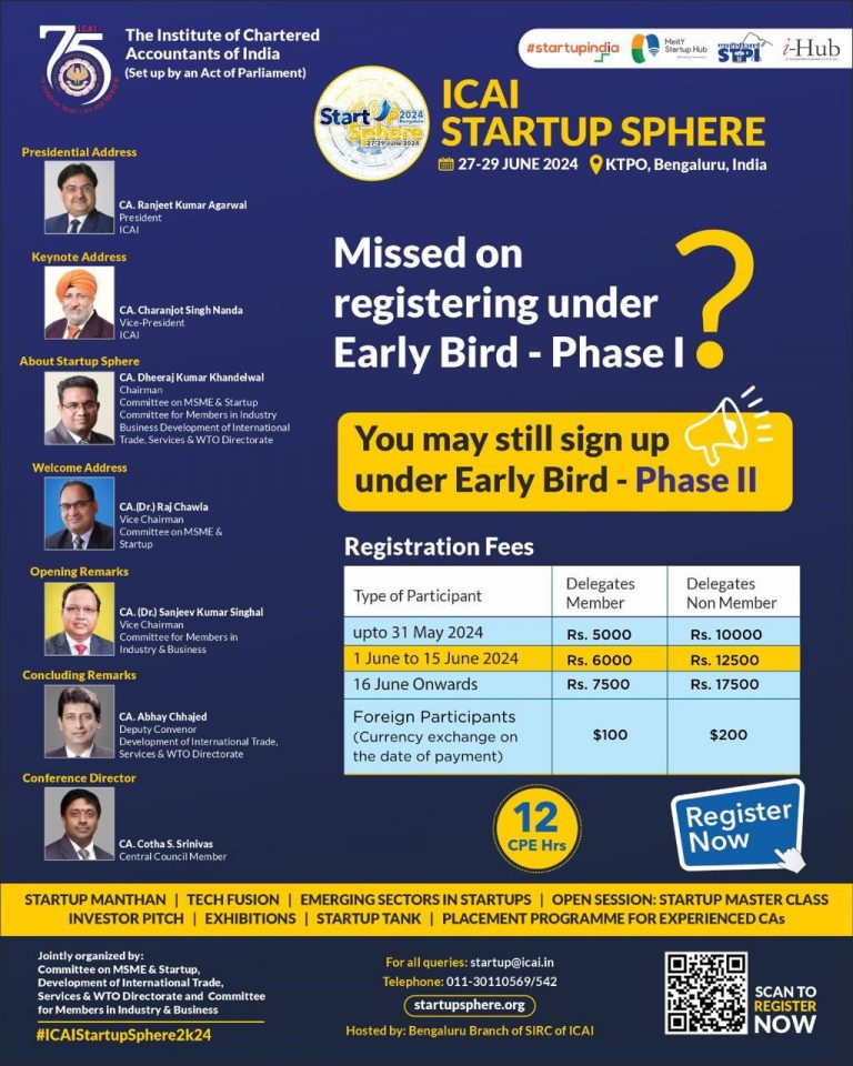 Startup SPhere-2024 – Startups